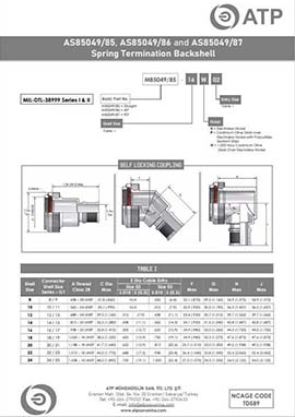 Catalogs - ATP Savunma